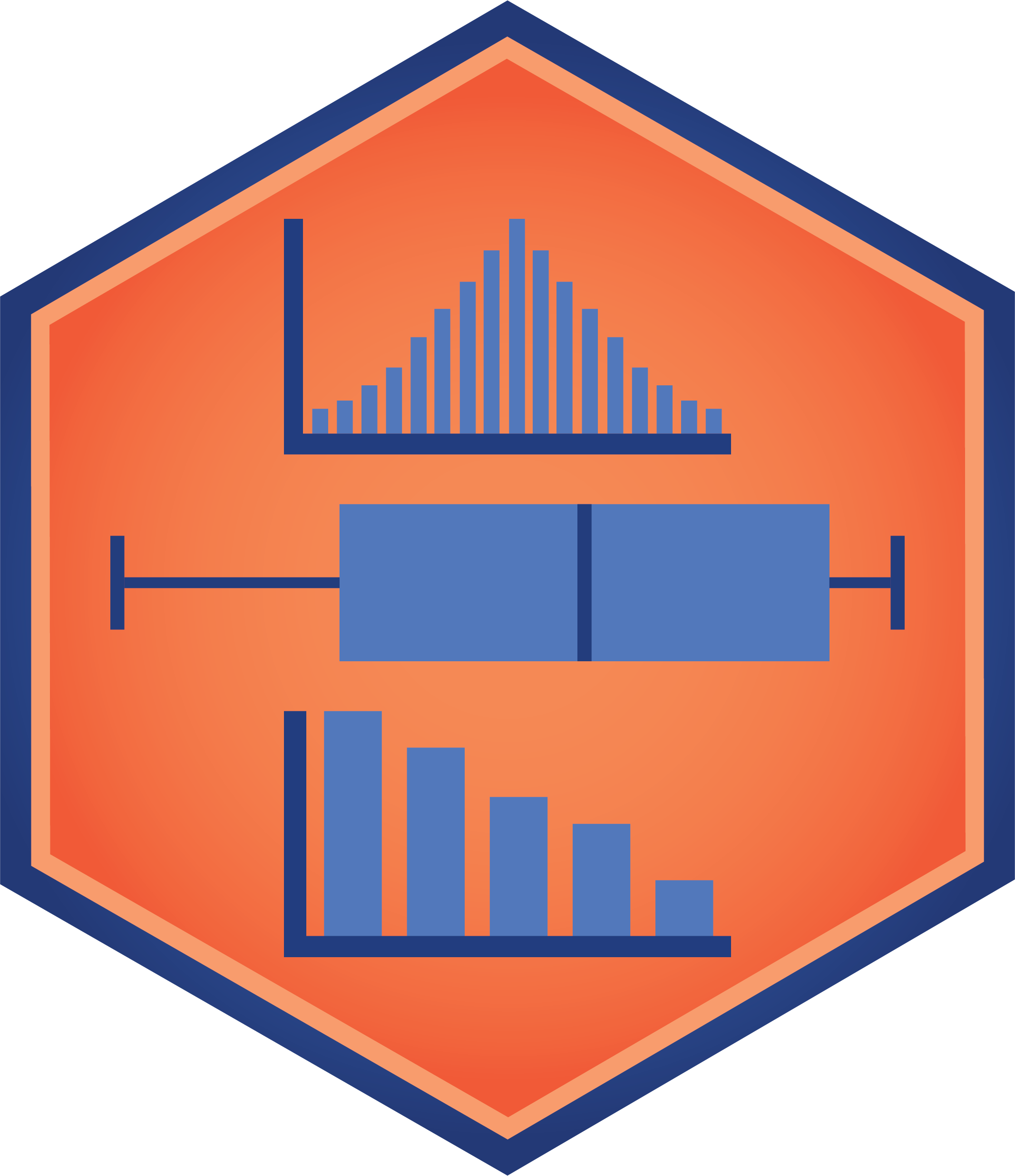 Quartiles And Box Plots Data Science Discovery