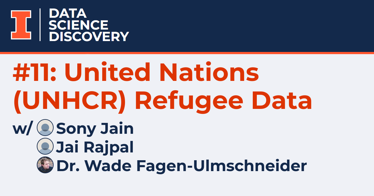 #11: United Nations (UNHCR) Refugee Data - Data Science Discovery